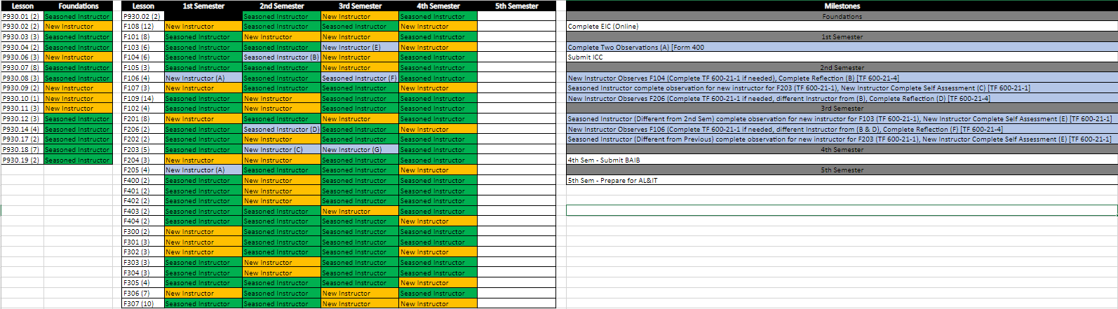 Teaching Career – Billy J. Atkinson